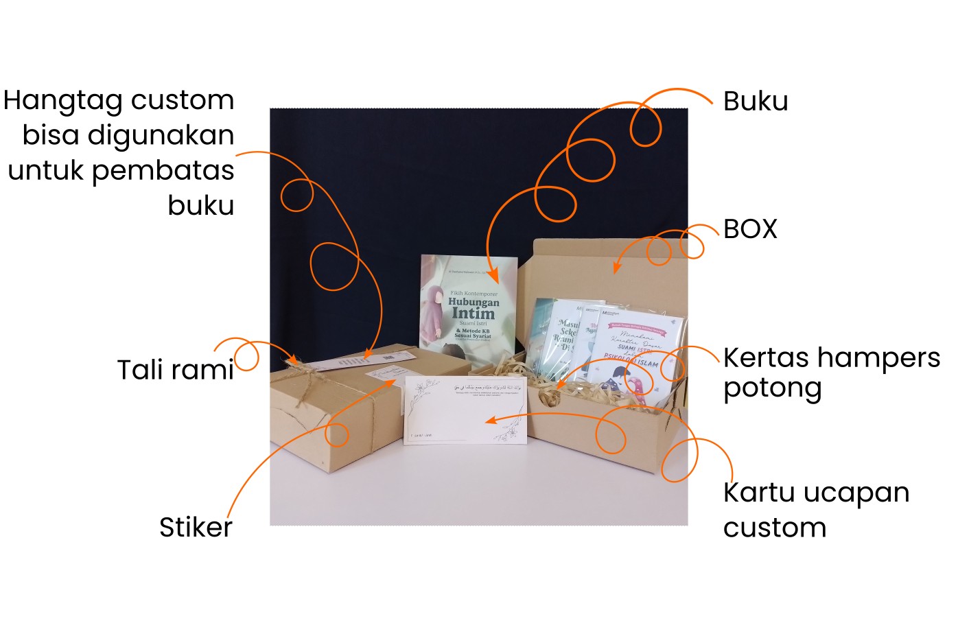 Gift Muslimafiyah Publishing